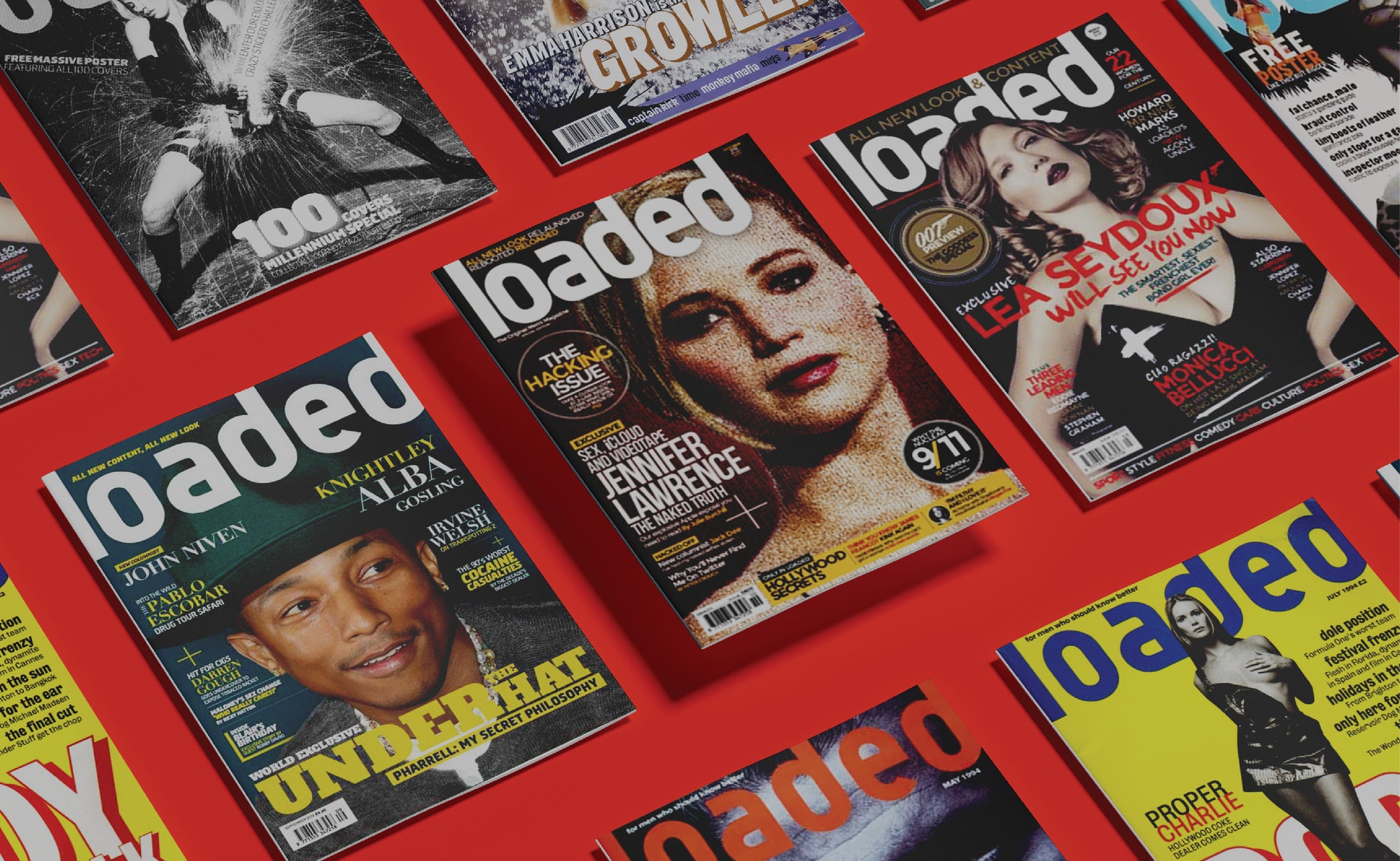 Loaded Membership | Loaded Magazine